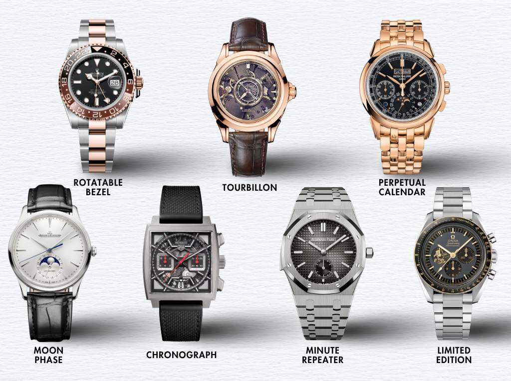 The Ultimate Guide to Building Your Watch Collection